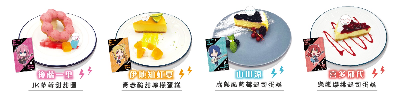 孤獨搖滾 (5) - MeMeOn 迷迷音